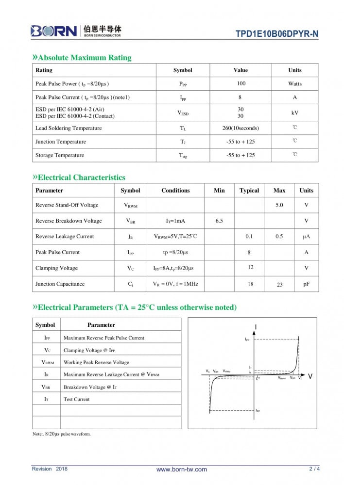TPD1E10B06DPYR-N datasheet page 2