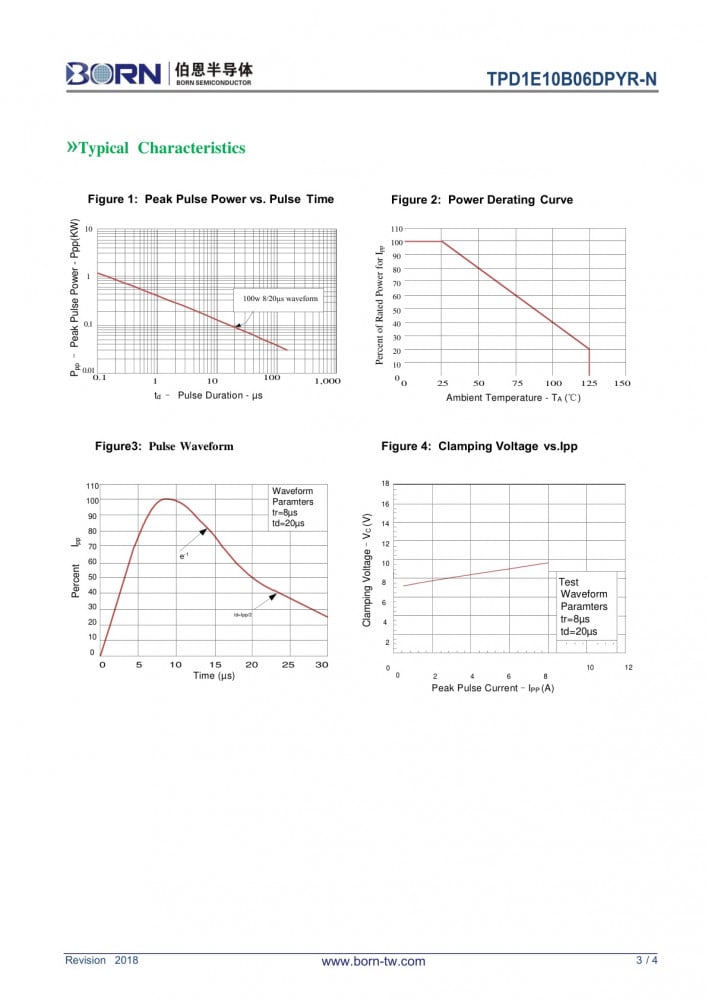 TPD1E10B06DPYR-N datasheet page 3