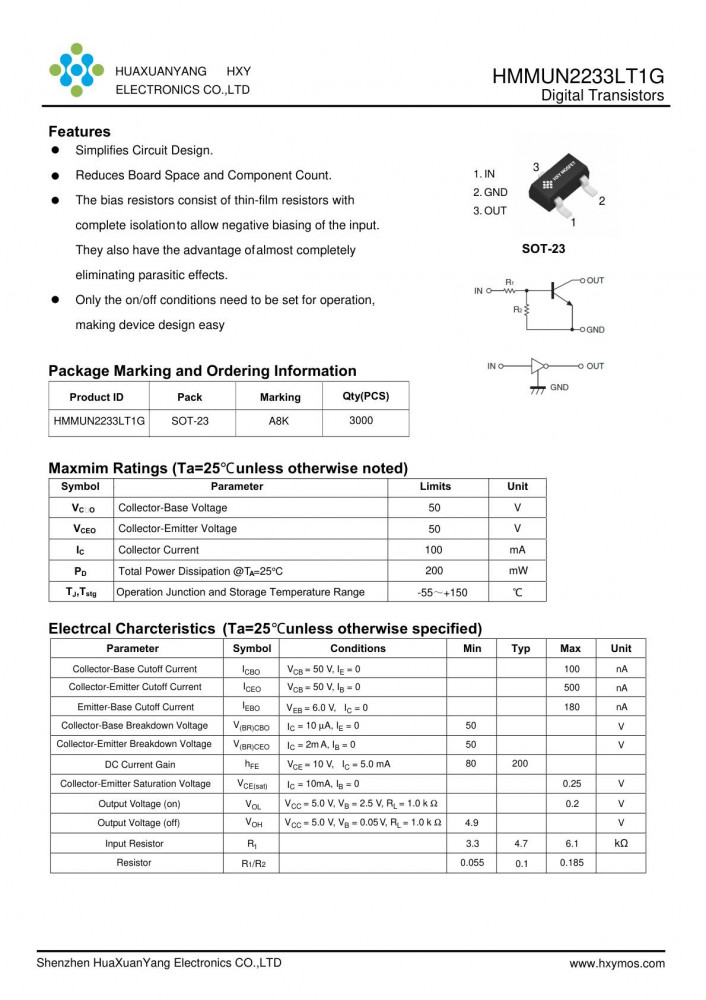 HMMUN2233LT1G datasheet page 1