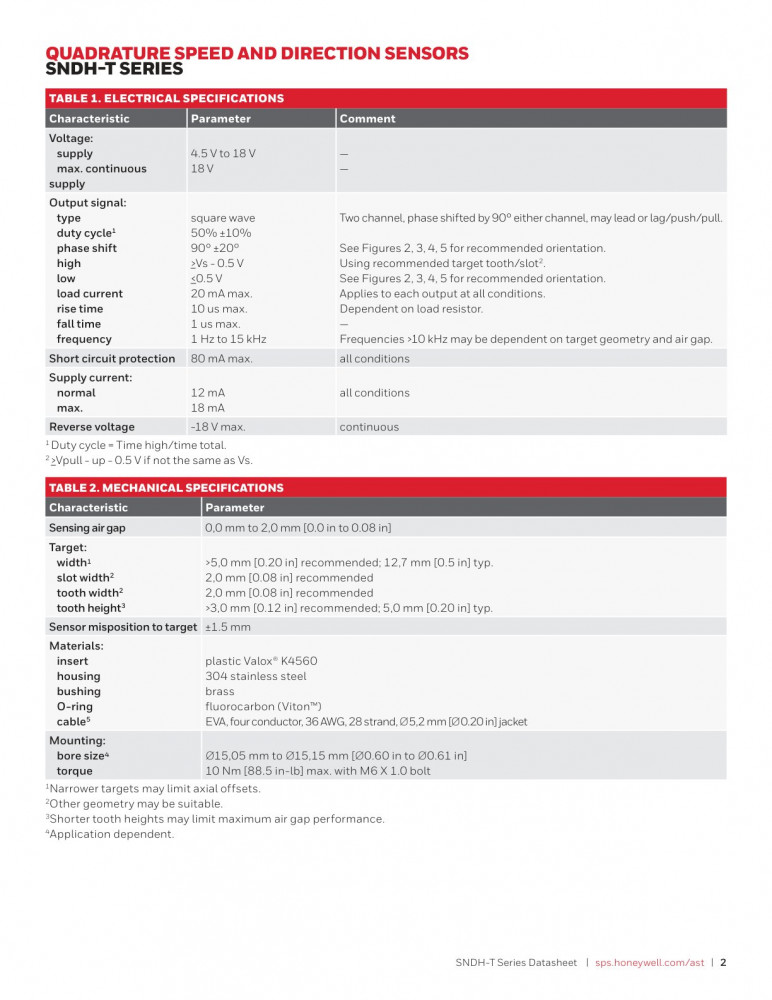 SNDH-T series document page 2