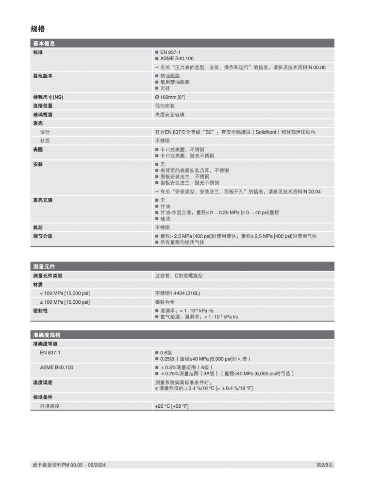 WIKA 332.30 and 333.30 datasheet page 2