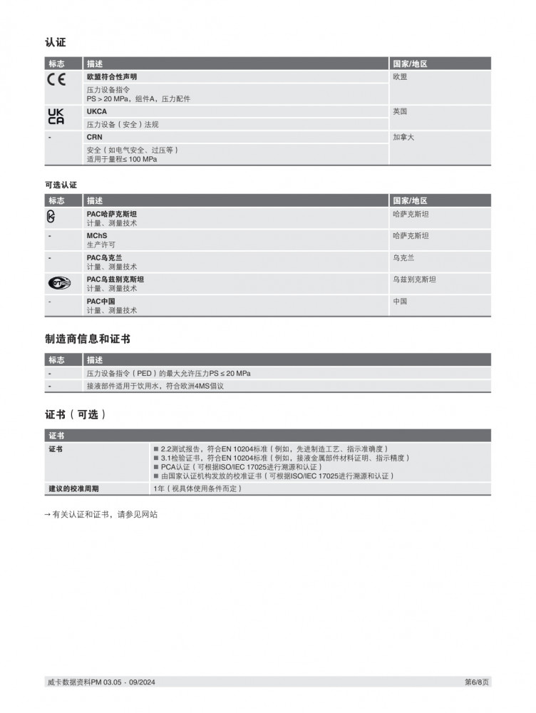 WIKA 332.30 and 333.30 datasheet page 6