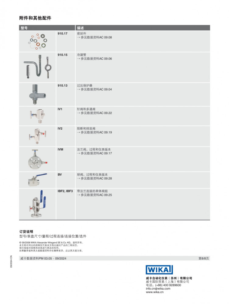 WIKA 332.30 and 333.30 datasheet page 8