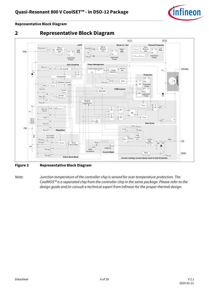 ICE5QR4780BGXUMA1 datasheet page 6
