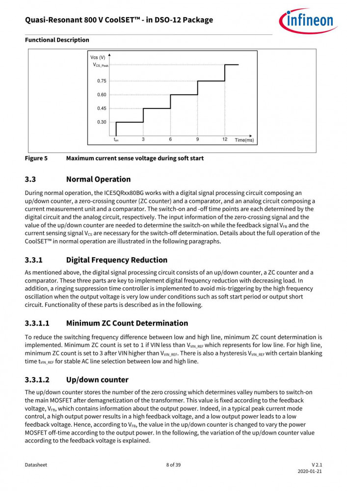 ICE5QR4780BGXUMA1 datasheet page 8