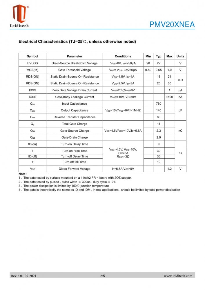 PMV20XNEA datasheet page 2
