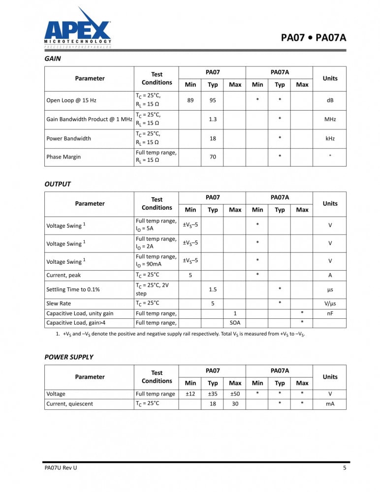 PA07 datasheet page 5