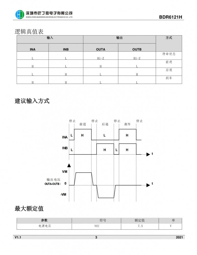 BDR6121H datasheet page 3