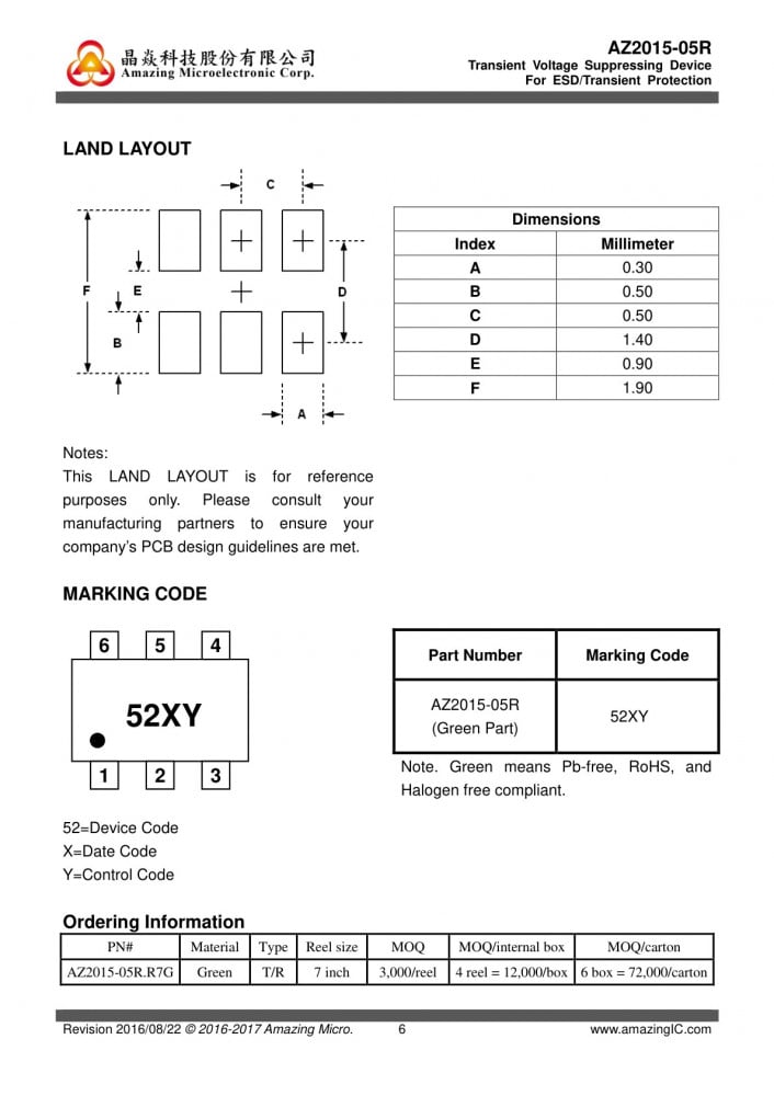 AZ2015-05R datasheet page 6