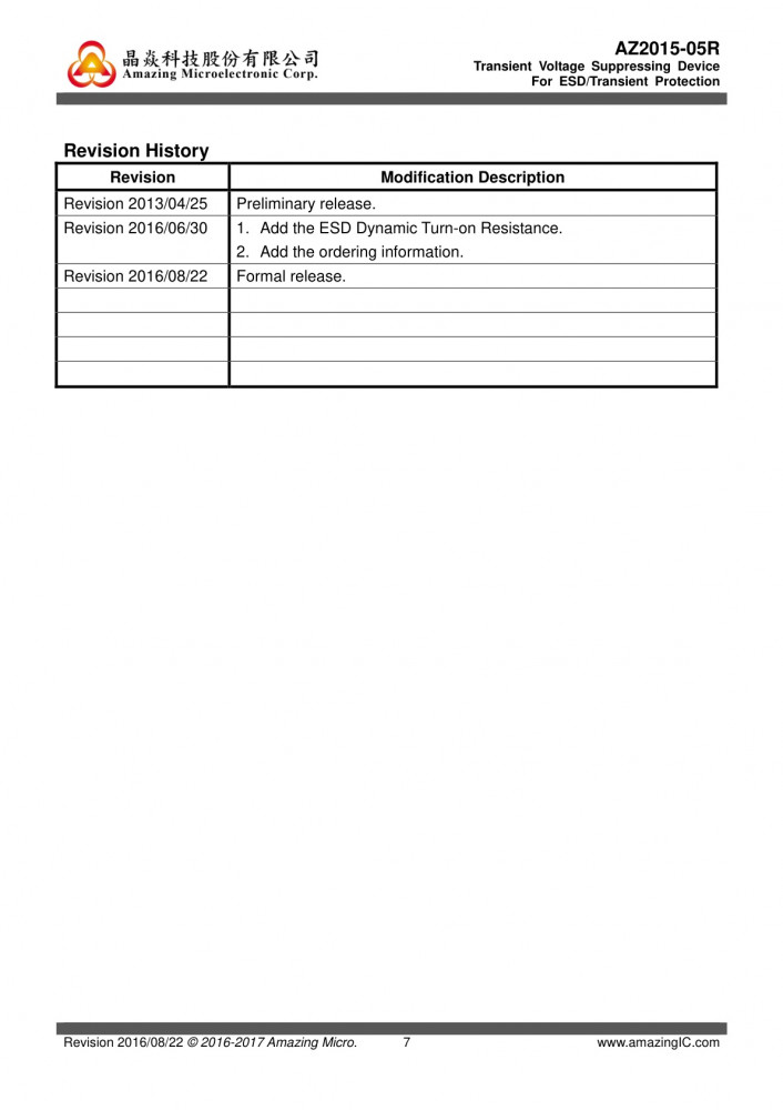 AZ2015-05R datasheet page 7