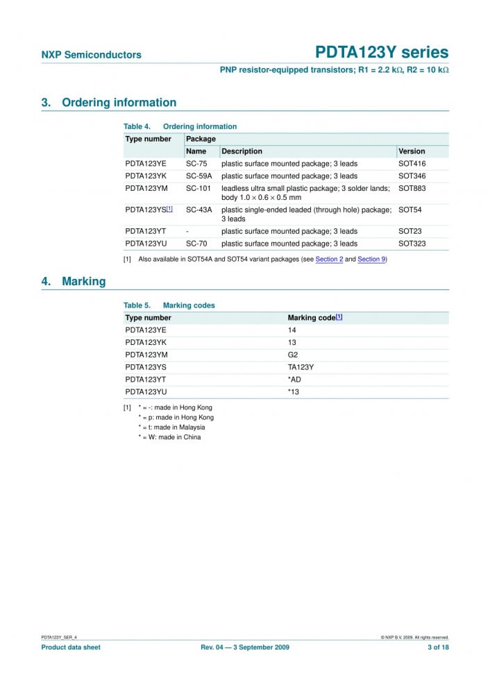 PDTA123YT datasheet page 4