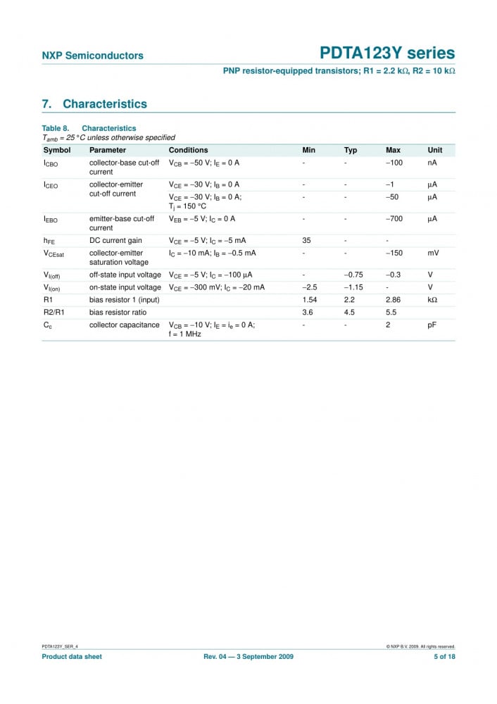 PDTA123YT datasheet page 6