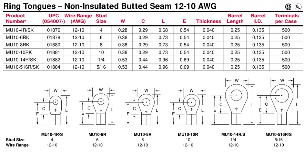 3M MU10-10RK product documentation page