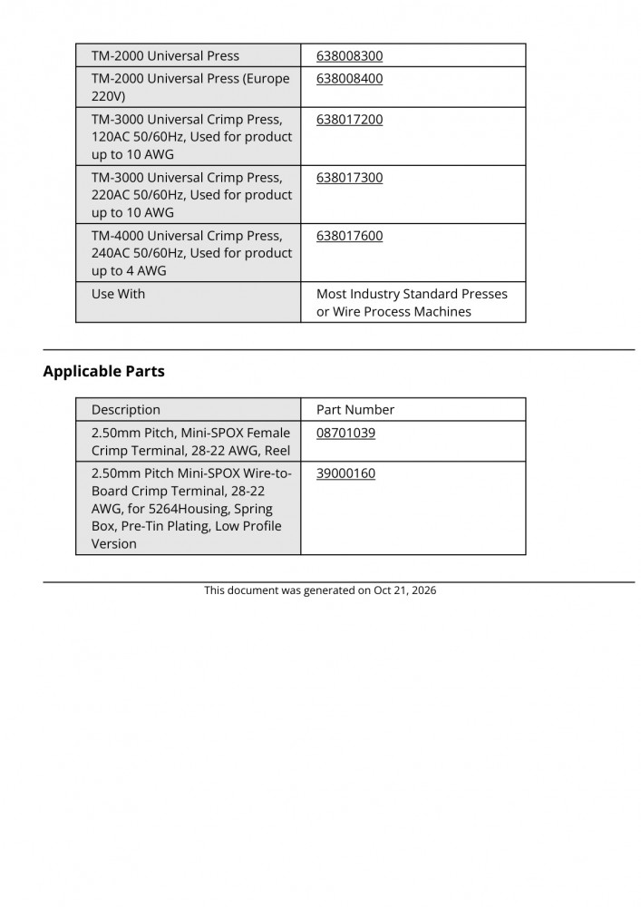 Product document page 3