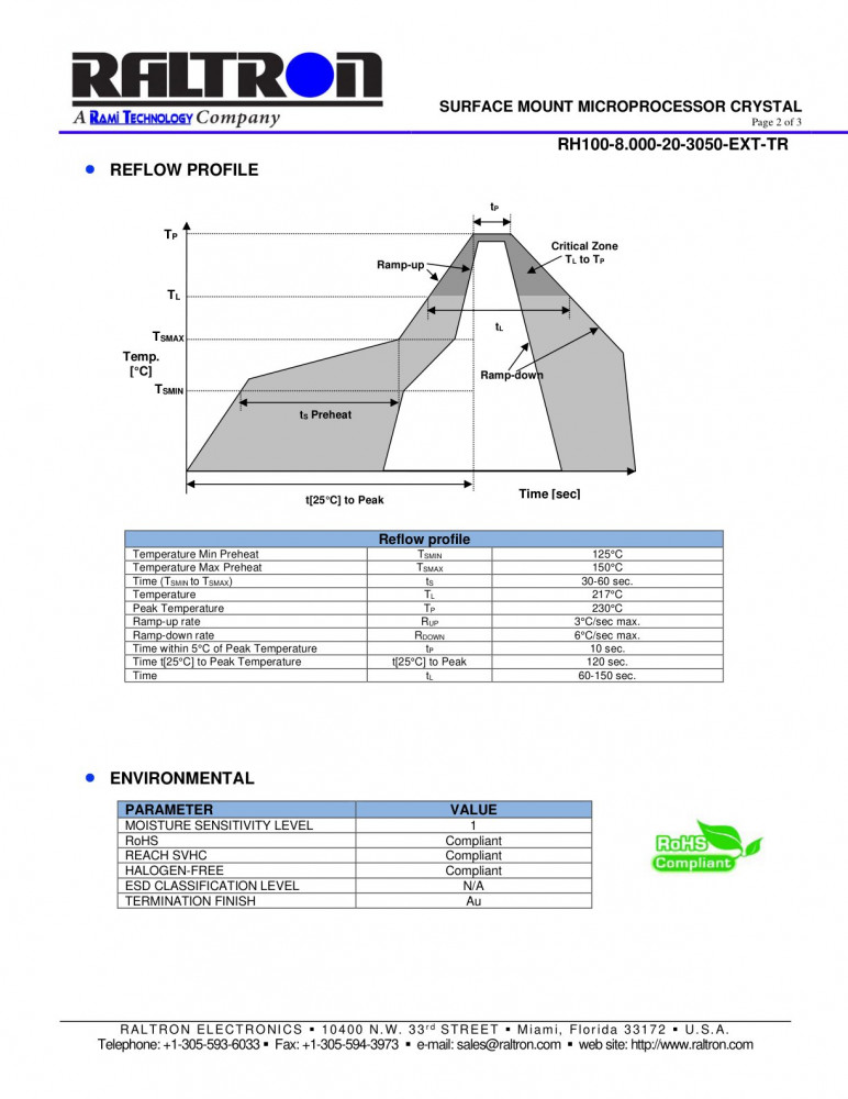 RH100-8.000-20-3050-EXT-TR datasheet page 2