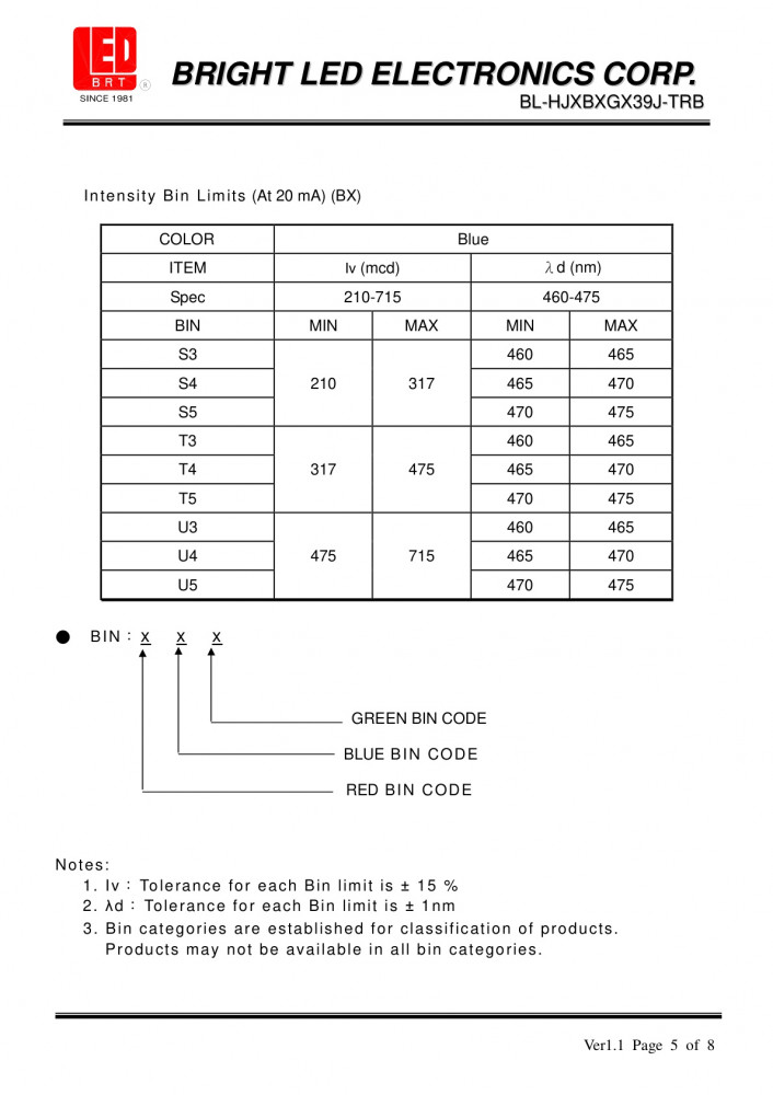 BL-HJXBXGX39J-TRB specification page 6
