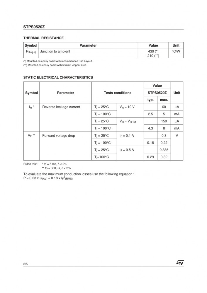 STPS0520Z datasheet page 2