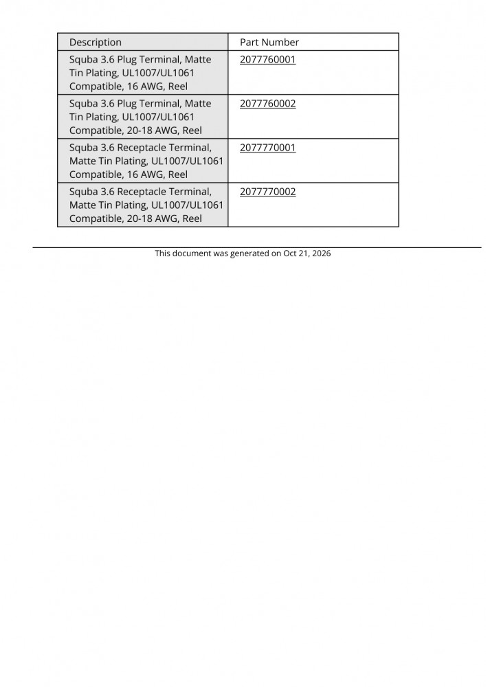Product document page 3