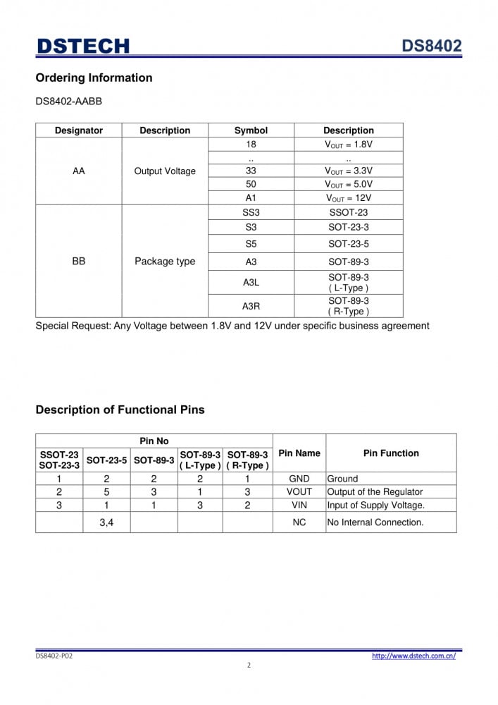 DS8402 datasheet page 2