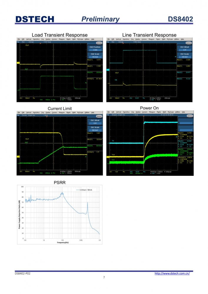 DS8402 datasheet page 7