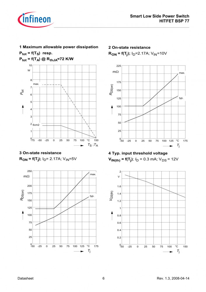 BSP77E6433 datasheet page 6