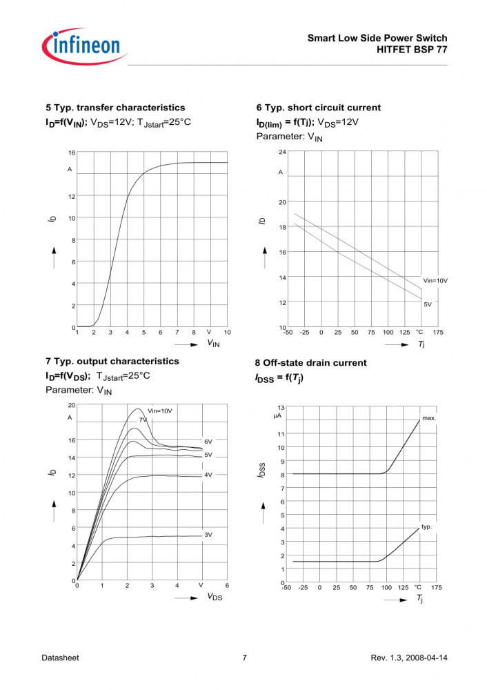 BSP77E6433 datasheet page 7