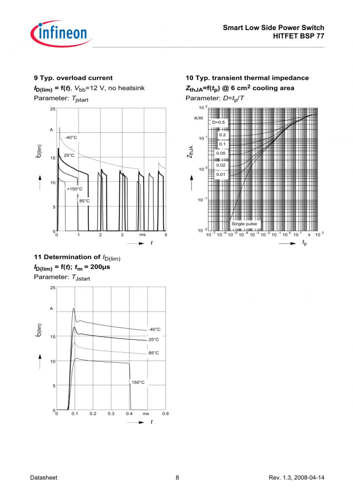 BSP77E6433 datasheet page 8