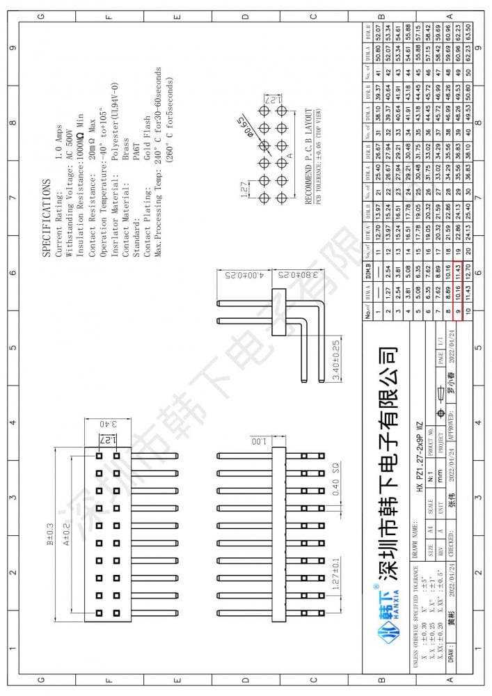 HX PZ1.27-2x9P WZ document page 1