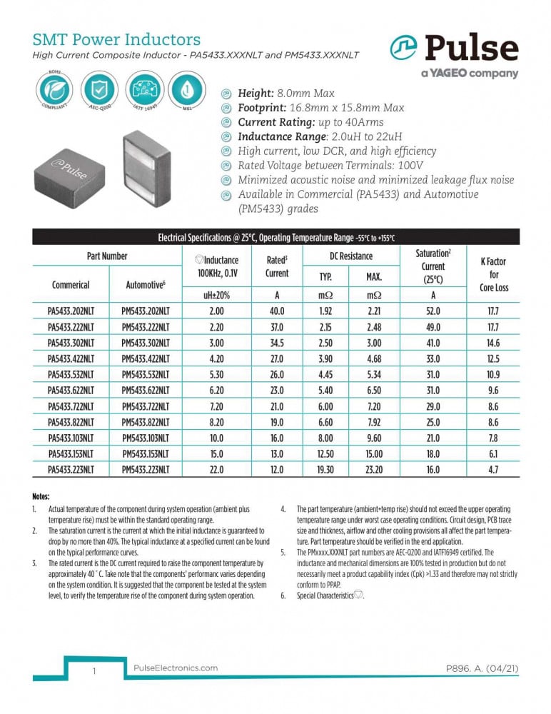 PA5433 series datasheet page 1