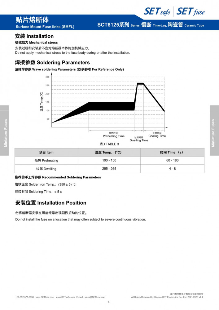 SCT6125T2A250V technical document page 6