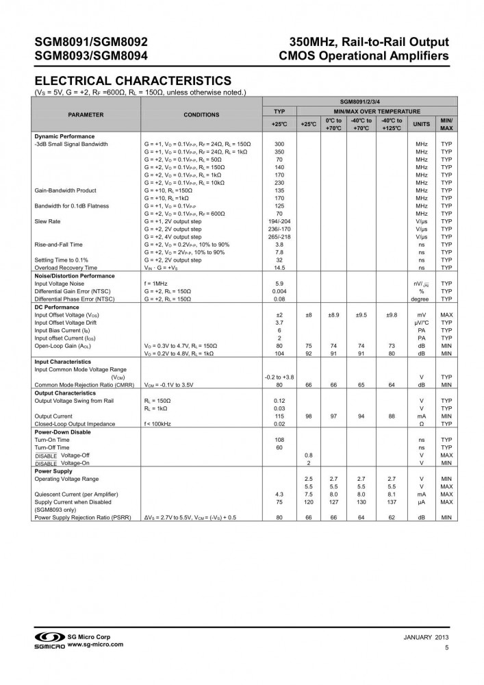 SGM8094 datasheet page 5