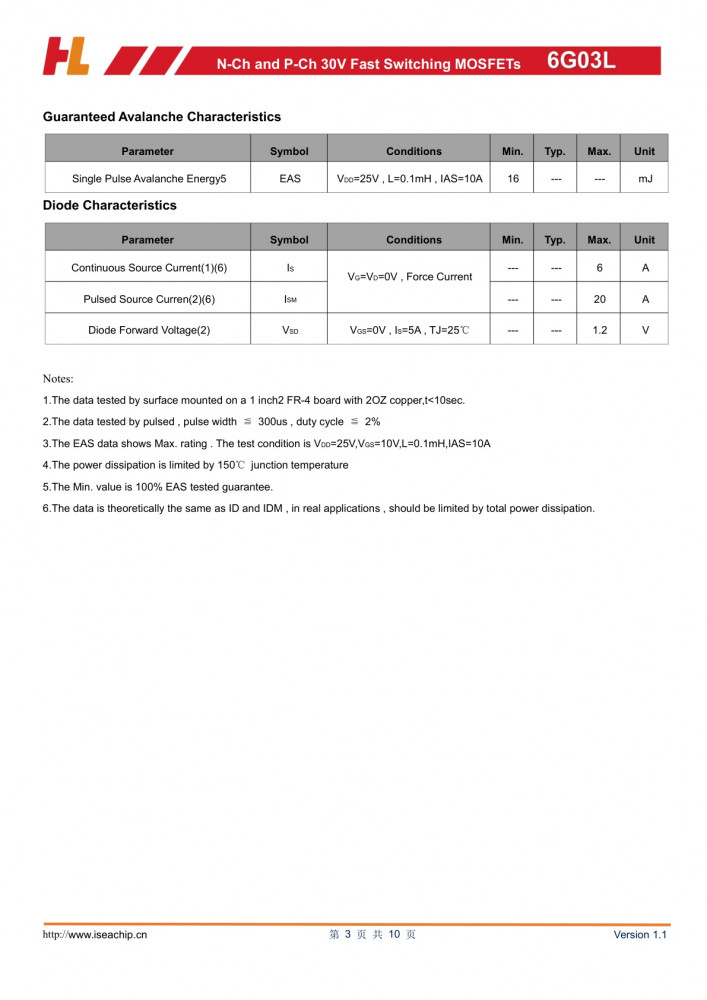 HL 6G03L datasheet page 3