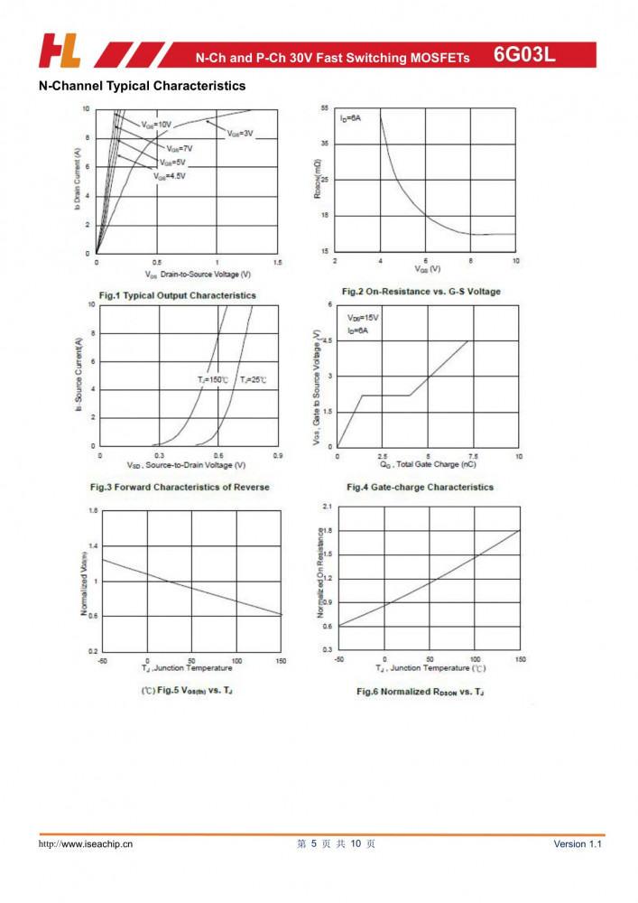 HL 6G03L datasheet page 5