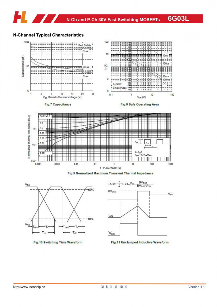 HL 6G03L datasheet page 6