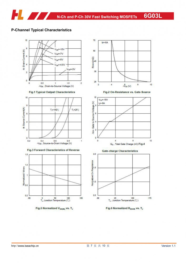 HL 6G03L datasheet page 7