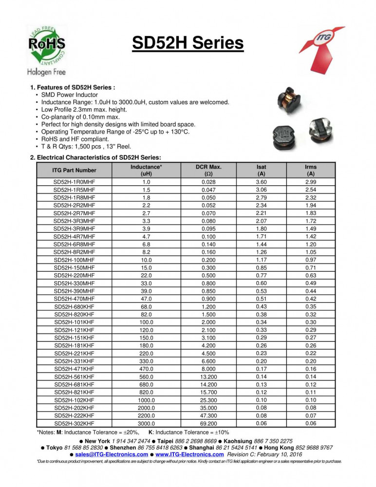 SD52H series datasheet page 1