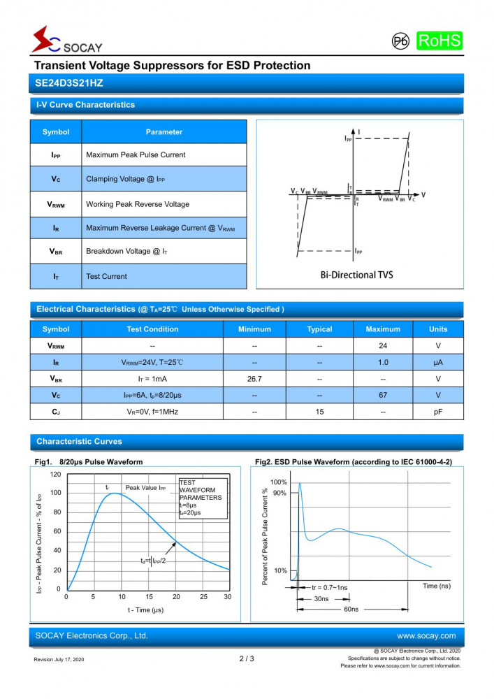 SE24D3S21HZ datasheet page 2