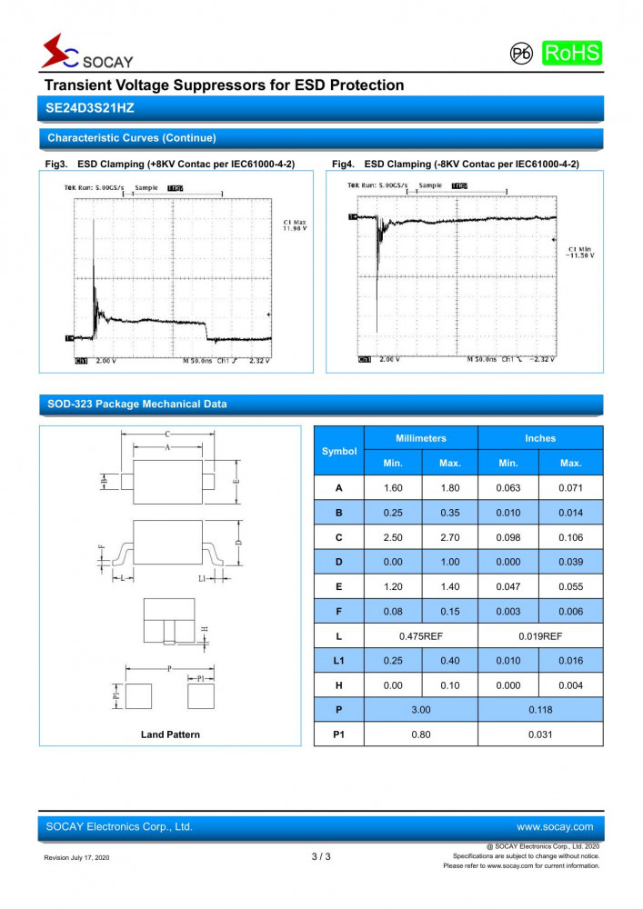 SE24D3S21HZ datasheet page 3