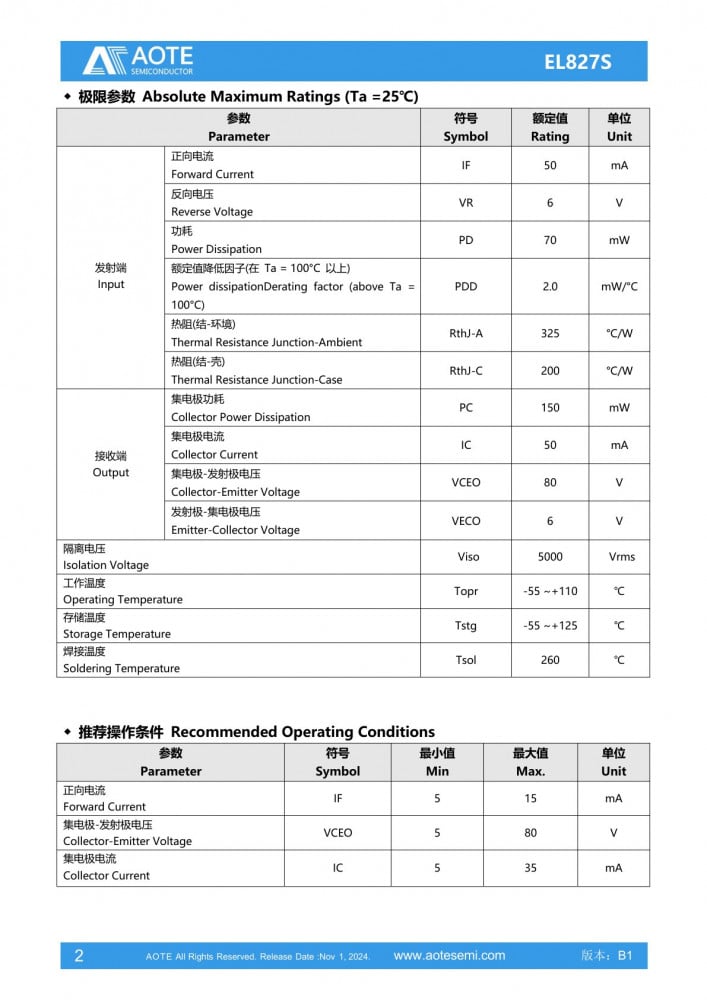 EL827S datasheet page 3