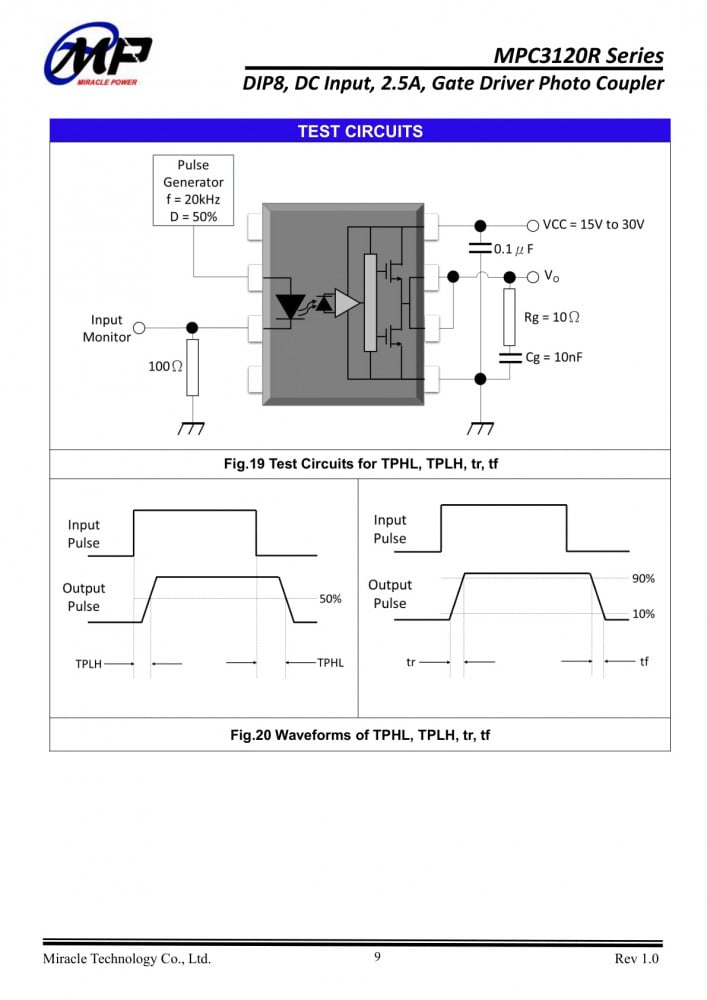 MPC3120R-GV datasheet page 9