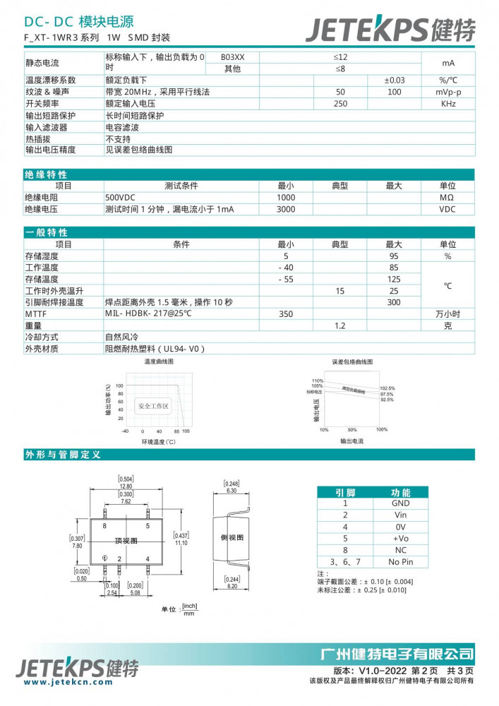 JETEKPS F0505XT-1WR3 datasheet page 2