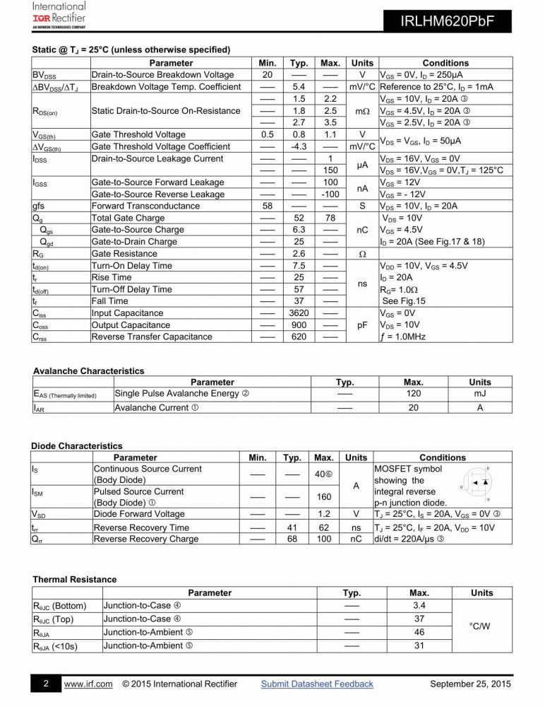 IRLHM620TRPBF datasheet page 2