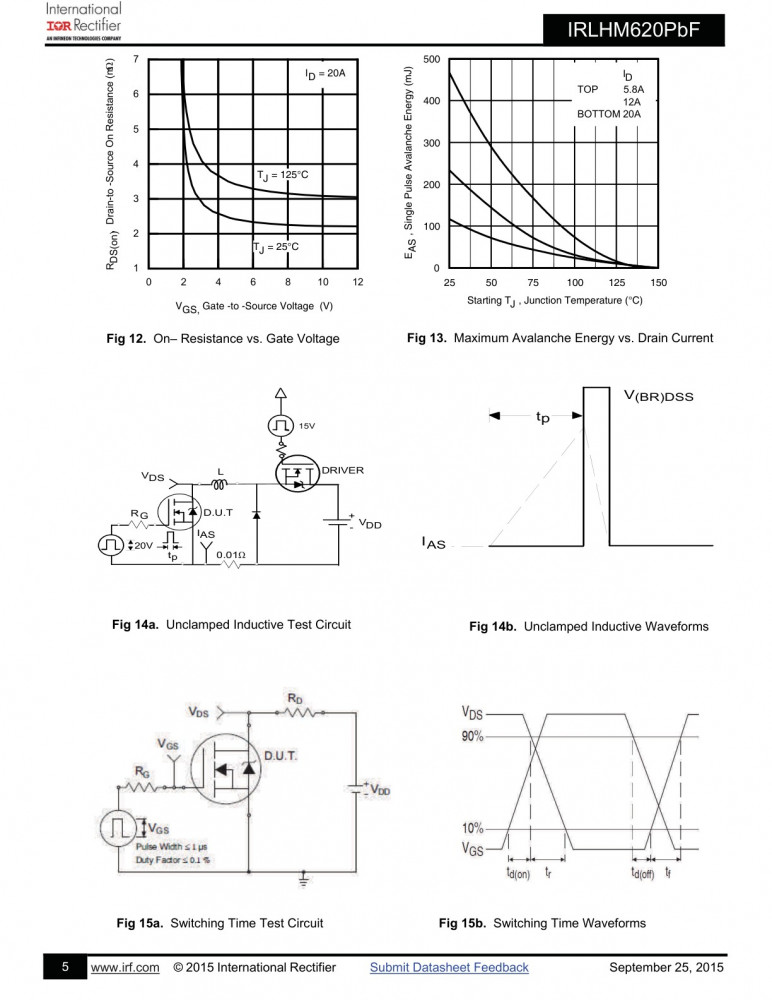 IRLHM620TRPBF datasheet page 5
