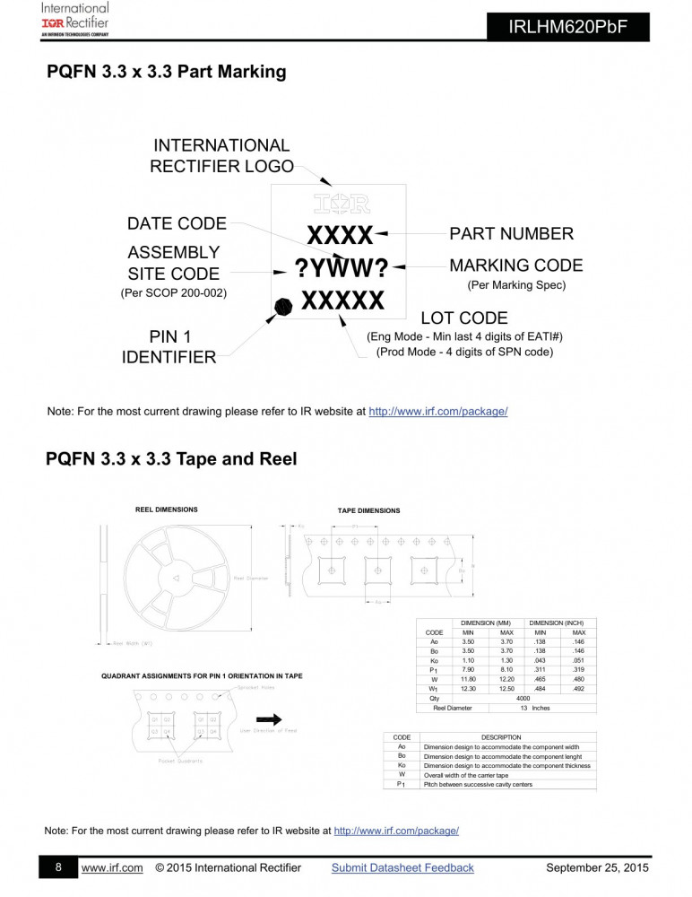 IRLHM620TRPBF datasheet page 8