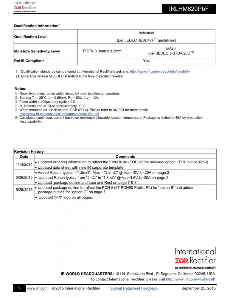 IRLHM620TRPBF datasheet page 9