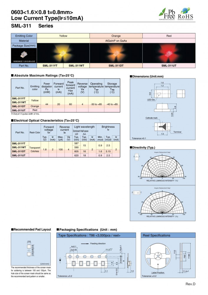 SML-311DTT86 technical document page 1
