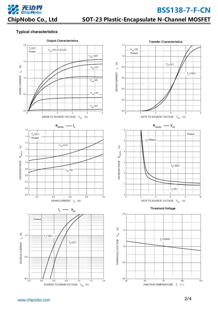 BSS138-7-F-CN datasheet page 2