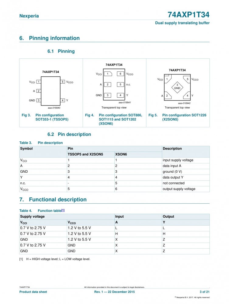 74AXP1T34GW datasheet page 3
