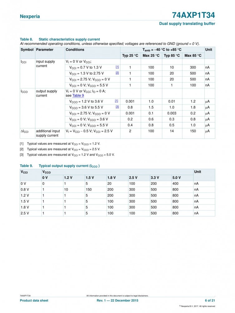 74AXP1T34GW datasheet page 6