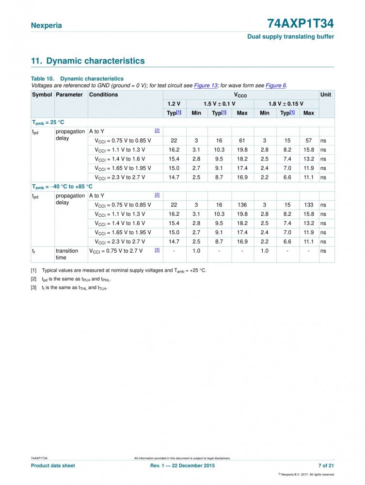 74AXP1T34GW datasheet page 7